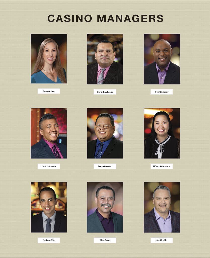 Casino Managers - Barona Resort & Casino